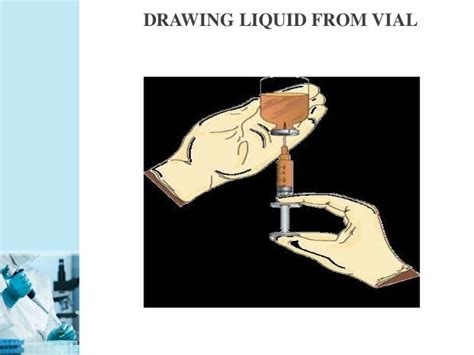 Iv Admixture And Types Of Iv Admixture
