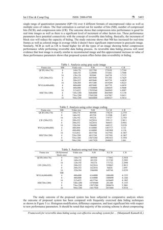 Framework For Reversible Data Hiding Using Cost Effective Encoding