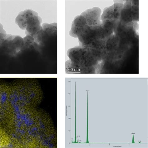 XRD Pattern Of Fe3O4 And Fe3O4 SiO2 Nanoparticles Download Scientific Diagram