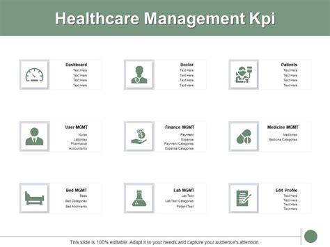 Healthcare Management Kpi Ppt Powerpoint Presentation Infographic Template Shapes