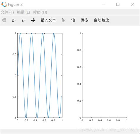 octave 数据绘制 octave绘制实指数函数 csdn博客