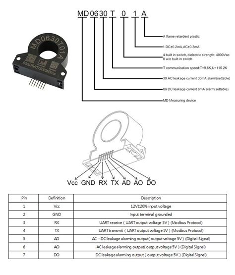 Iec62955 Ev 30ma Ac 6ma Dc Leakage Protection Device Type B Rcd Residual Current Sensor