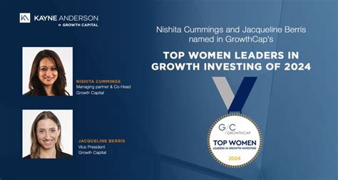 Leon Chen On Linkedin Proud Of This Amazing Team