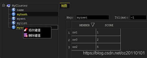 Redisview Redis可视化工具介绍 Csdn博客 Redisview Redis可视化工具介绍 Csdn博客