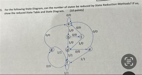 Solved 5 For The Following State Diagram Can The Number Of