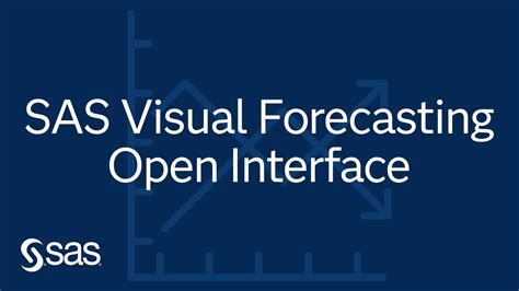 Sas Forecasting Sas Video Portal