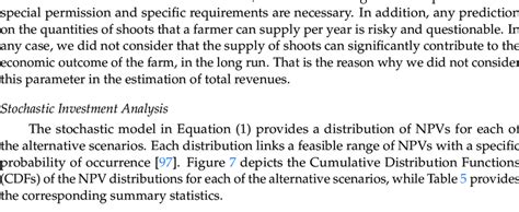 Results Of The Stochastic Estimation Of The Net Present Value Npv Per Download Scientific