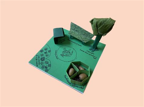 Model 20 Nationalmuseet