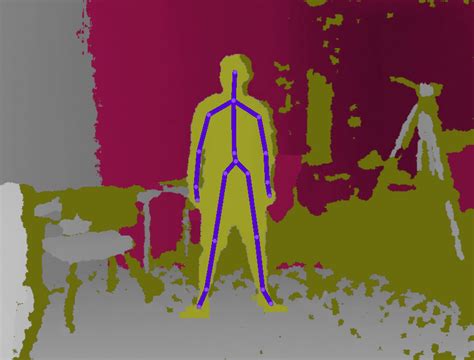 4 The Microsoft Kinect Sensor Employs An Infrared Projector Camera