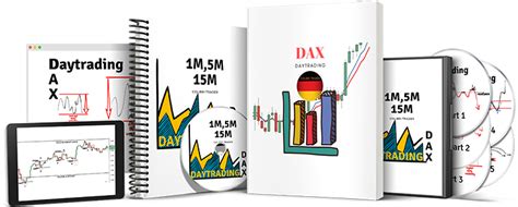 The DAX DAY Trading Strategy