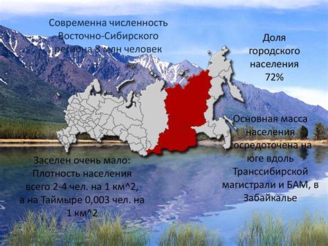 Население Восточной Сибири - презентация онлайн
