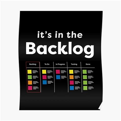 Product Backlog In Scrum Scopriamo Cosa Cè Da Fare Management Expert