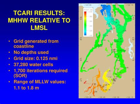 Ppt The Nos Program For Tidal Datum Field Modeling For Vdatum