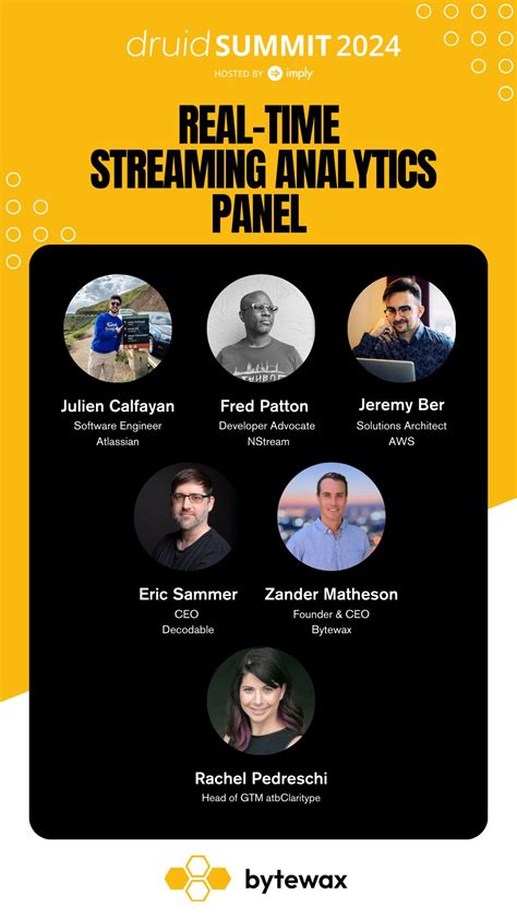 Zander Matheson On Linkedin Really Excited To Sit Alongside Some