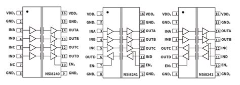 NSI8241-General Digital Isolator-NOVOSENSE