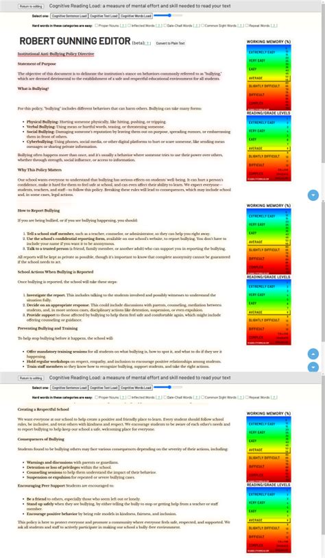 Cognitive Reading Load Tool Learn How To Use It Docs For Readability