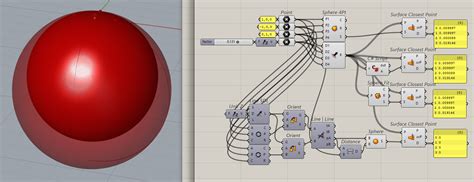 Circle Fit Bug Grasshopper Mcneel Forum