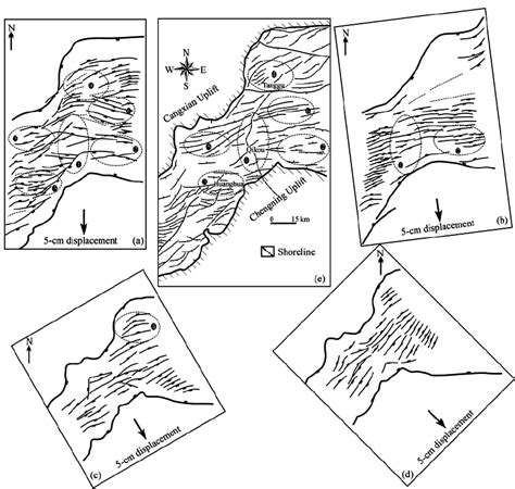 Comparisons Of Fault Arrays On The Top Surface Of Models Of Different Download Scientific