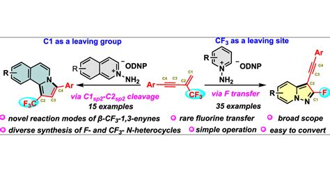 Divergent Synthesis Of F And Cf3 Containing N Fused Heterocycles
