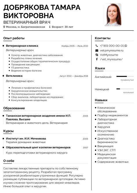 Резюме ветеринарного врача Образец на работу ветфельдшеру [Шаблон]