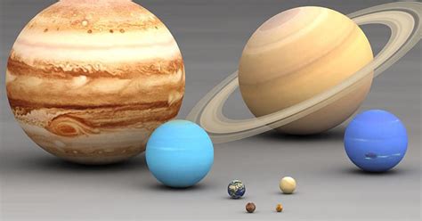 Planets By Area Treemap Quiz