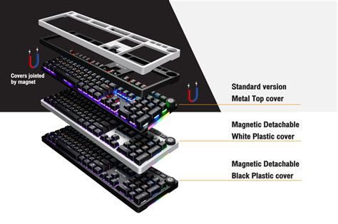 Neolution Gaming Keyboard Terrablade Mechanical Blue switch Rainbow RGB ...