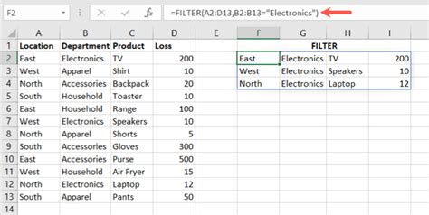 Excel Fİltre İşlevini Nasıl Kullanılır Excel Türkiye