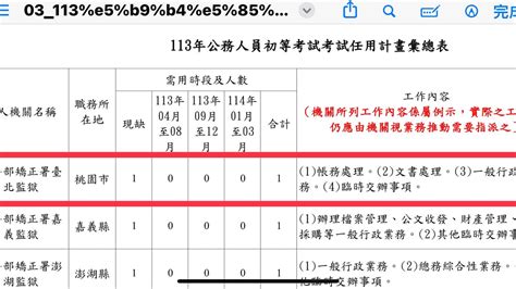 詢問 初等一般行政桃園缺額建議🙏 公職板 Dcard