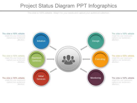Project Status Diagram Ppt Infographics Templates PowerPoint Slides PPT Presentation