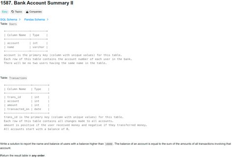 Sql Series Part 8q3640 Rohit Gupta Medium