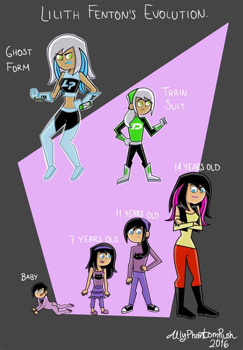 Lilith Fentons Evolution By Allyphantomrush On Deviantart