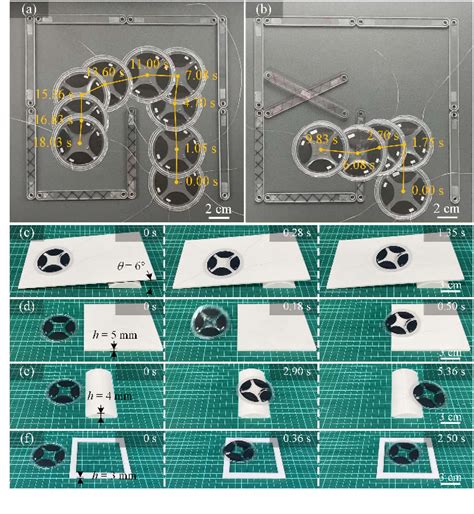 Figure 1 From A Bioinspired Single Actuator Driven Soft Robot Capable