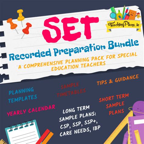 Classroom Support Plan Example Level 1 Continuum Of Support