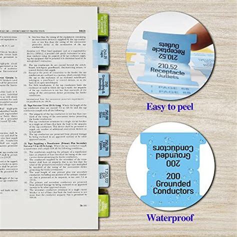 Buy 2020 Nec Code Book Tabs Nfpa 70 National Electrical Code Pre Printed Tabs Wit Online At