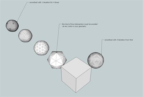 Subdivide And Smooth Problem Sketchucation