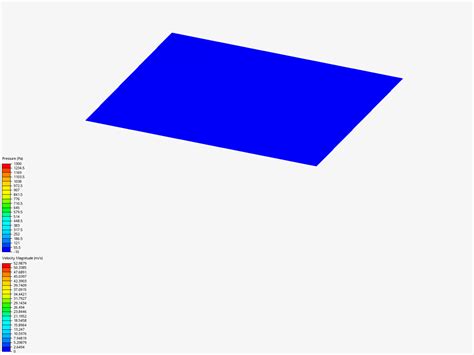 Pressure Loss Test Refined Geo Longer Domain By Cmangavelli Simscale