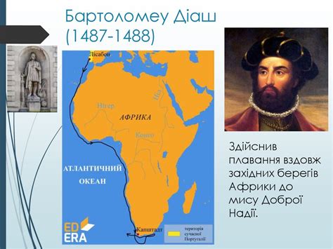Материк Африка Географічне положення Дослідження та освоєння материка презентация онлайн