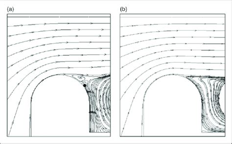 Flow Streamlines Around The Pressure Side Rim Of Round Edge Cavity Tip