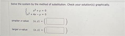 Solved Solve The System By The Method Of Substitution Check