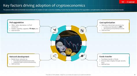 Cryptoeconomics Powerpoint Ppt Template Bundles Ppt Slide