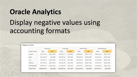 display negative values using accounting formats in oracle analytics