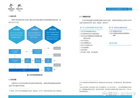 北京冬奥碳中和方法学及路径附Pdf下载 月28日北京冬奥组委在京发布了北京冬奥会低碳管理报告赛前以下简称报告 报告指出
