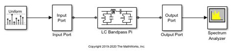 use ladder filter block to filter gaussian noise matlab and simulink