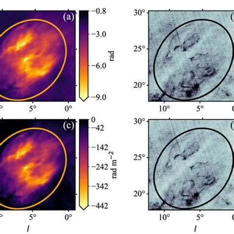 Polarization Angle And The Rotation Measure Properties Of Sh 2 27 A Download Scientific