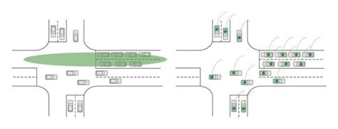 Real Time High Precision Trajectory Detection Download Scientific Diagram