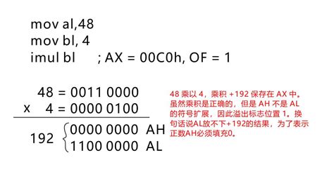 X86汇编mulimul乘法指令笔记52imul指令 Csdn博客