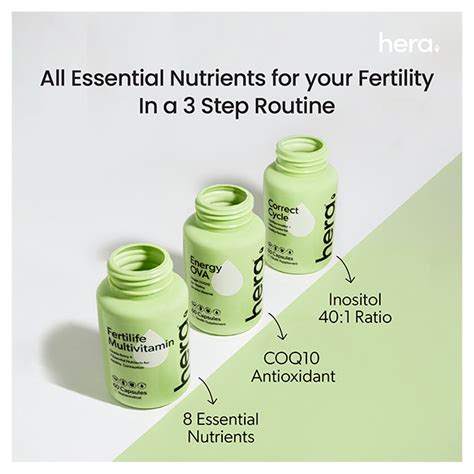 Buy Hera Fertility Care Bundle Fertilife Multivitamin Energy Ova Correct Cycle 1s