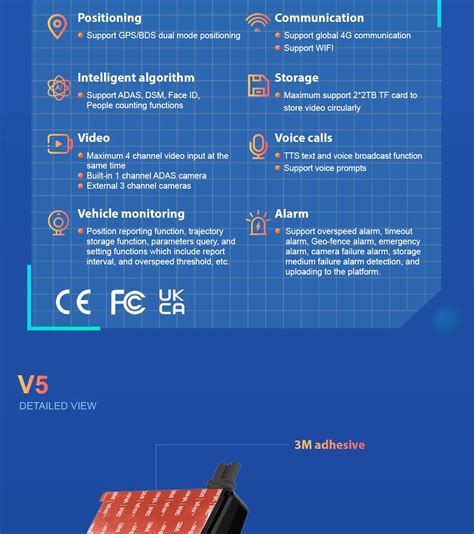 What Is An AI Dash Camera China Manufacturer Factory YUWEI