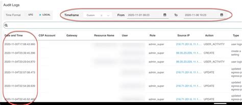 Cisco Multicloud Defense User Guide System Status [cisco Defense
