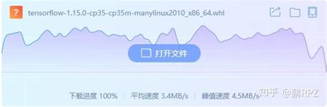 pytorch下使用tensorboard进行可视化 知乎